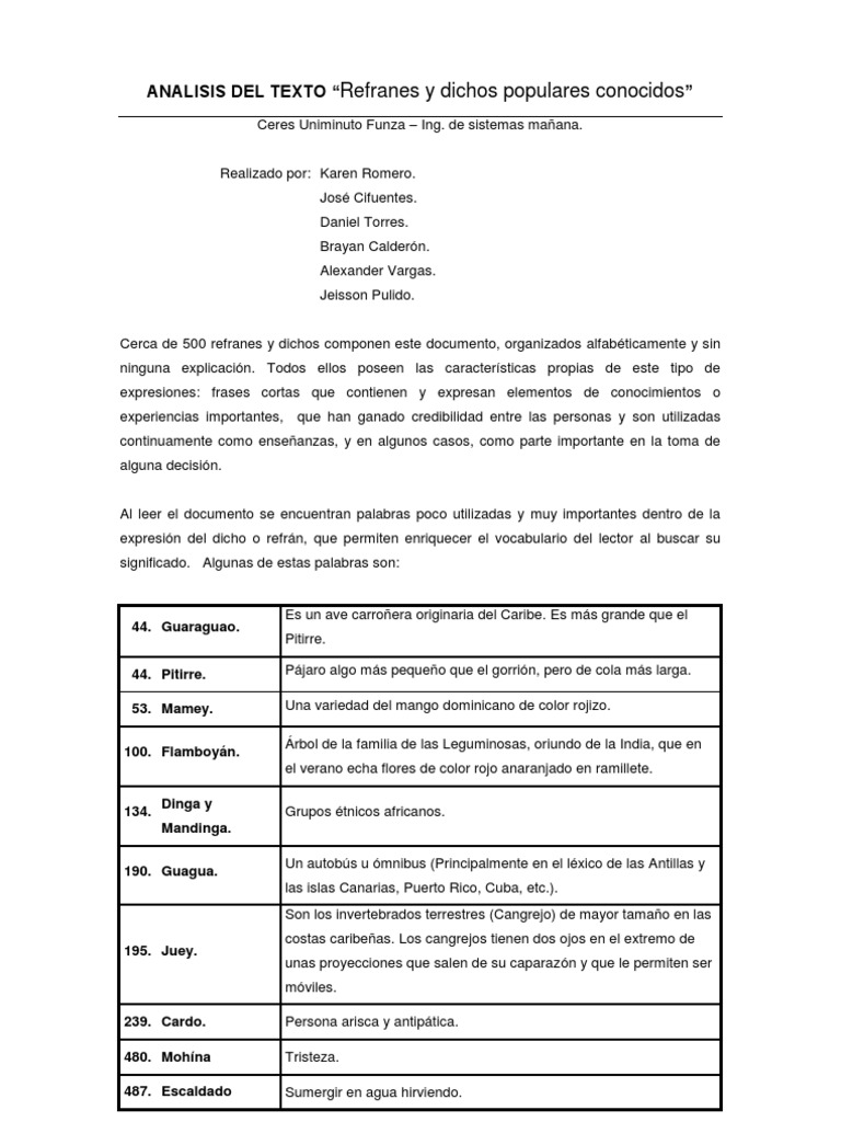 500 Refranes y Dichos Populares | PDF | Ficción general