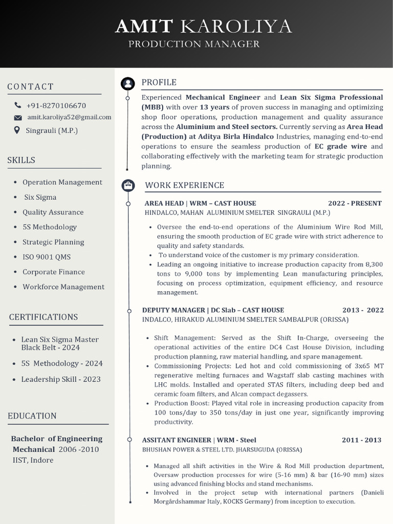 Amit Karoliya Resume | PDF