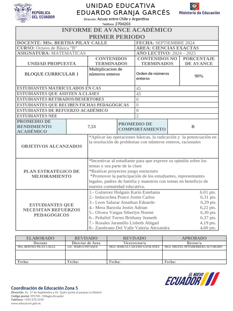 Informe de Avance Académico 2024-2025 | PDF | Matemática Elemental | Matemáticas