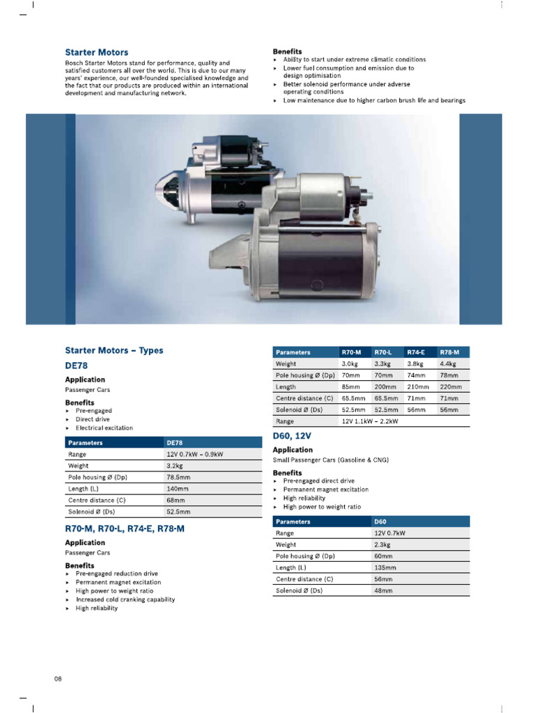 Bosch Starter Motor | PDF