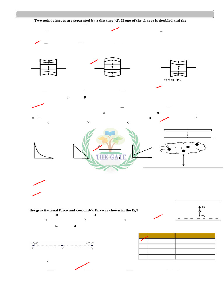 Electric Field +capacitors Ass.# 02 | PDF | Capacitance | Electric Field