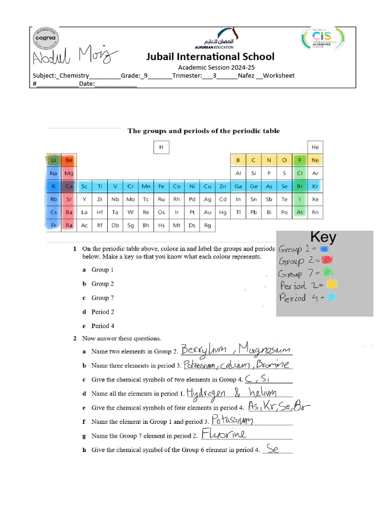 1744076570_Nafez work sheet 2 | PDF