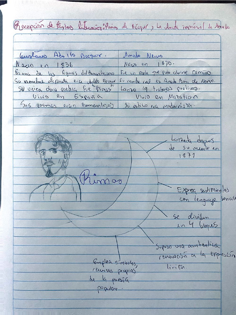 22 Jul. Clase Lenguaje N32 8B | PDF