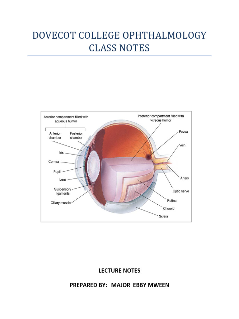 Dovcot Class Notes Ophthalmology | PDF | Glaucoma | Cataract