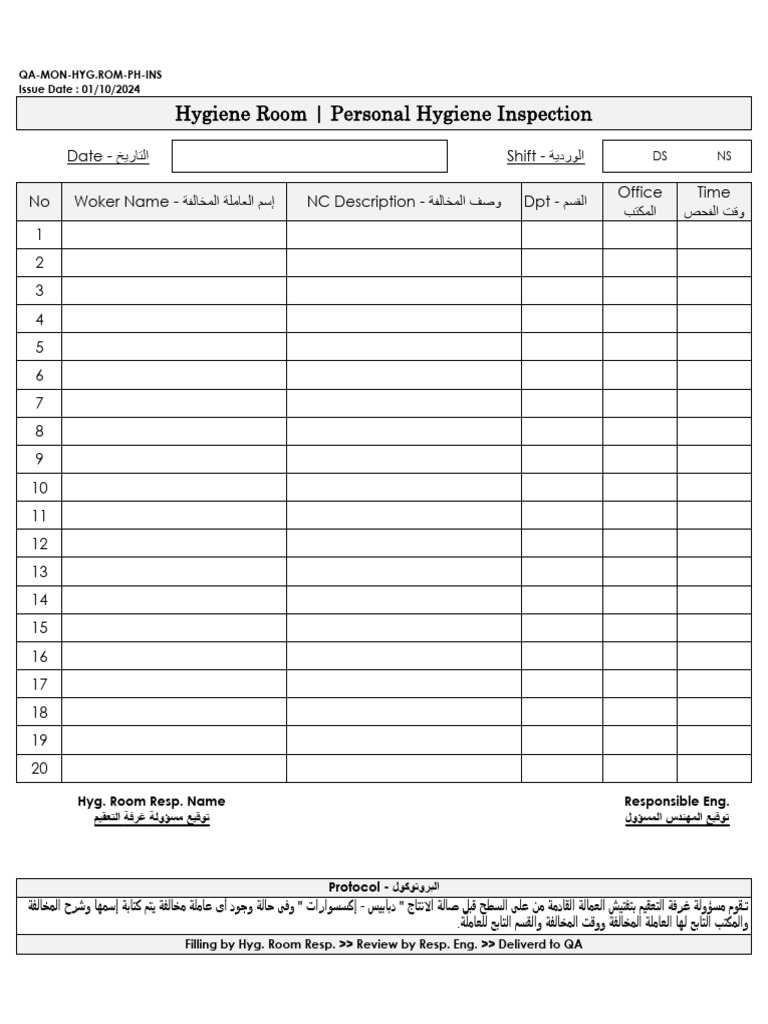 Hygiene Room - PH Inspection | PDF