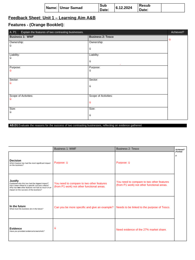 Umar - Feedback Sheet - Learning Aim A and B-1 | PDF | Marketing | Business