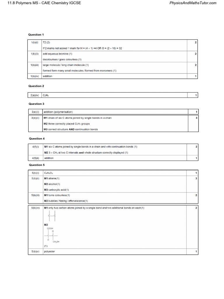 11.8 Polymers Mark Scheme IGCSE | PDF