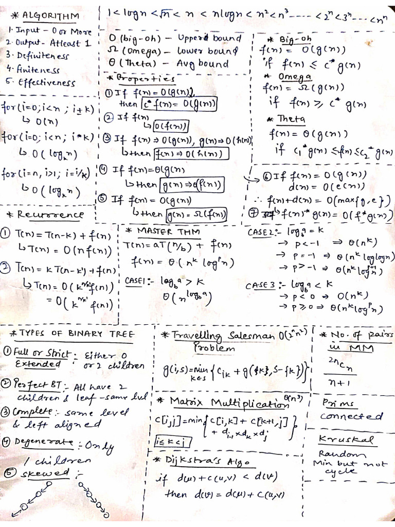 Dsa Short Notes | PDF