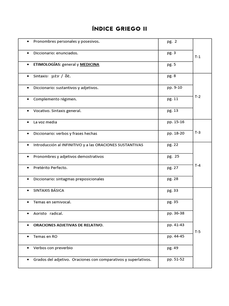 Índice de Contenidos de Griego II | PDF | Simposio (Platón) | Amor