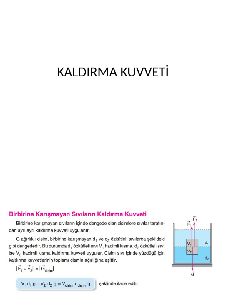 11kaldirma Kuvveti̇ | PDF