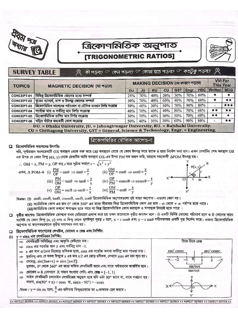 Aspect Math | PDF