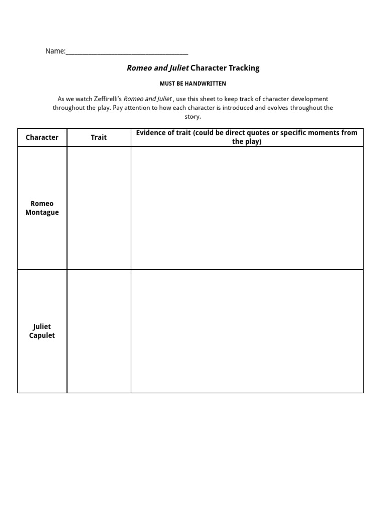 Character Tracking in Romeo and Juliet | PDF