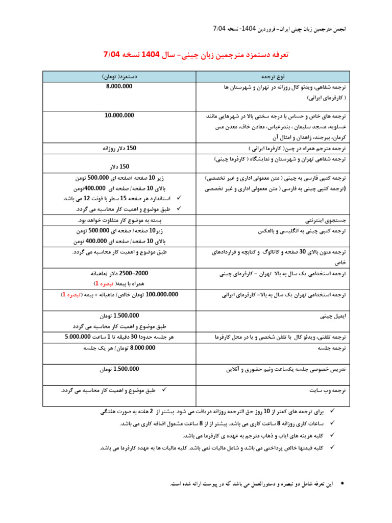 دستمزد مترجمين 1404 | PDF
