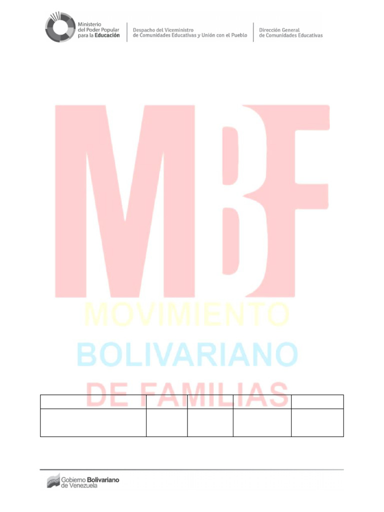 10documento N 2 Formato de Acta de Elección de Vocerías MBF | PDF | Gobierno | Elecciones