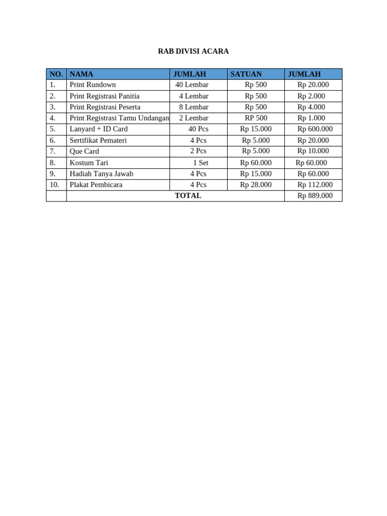 Rab Acara | PDF