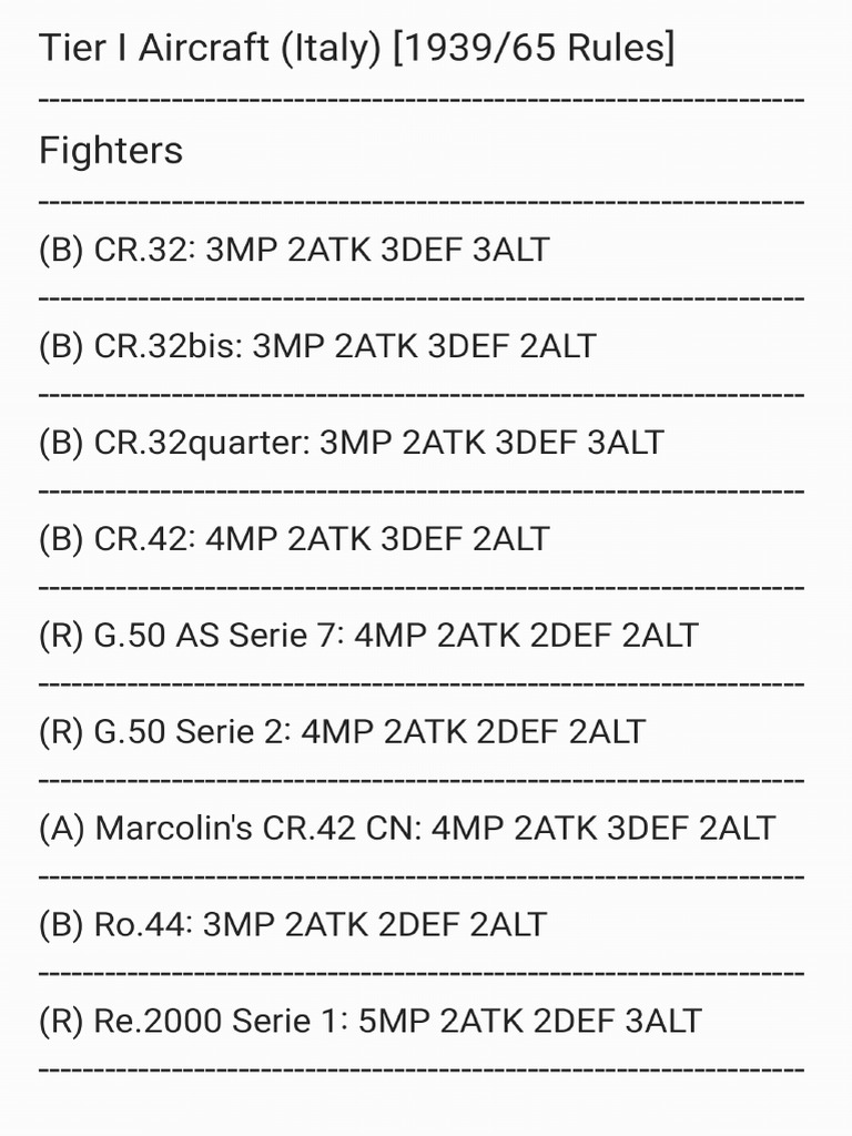 Tier I Aircraft (Italy) | PDF
