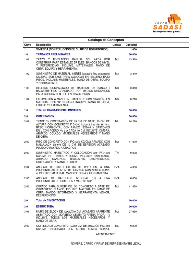 Catalogo de Conceptos de Casa Habitacion (2) 2 5 | PDF | Ingeniería de Edificación | edificio