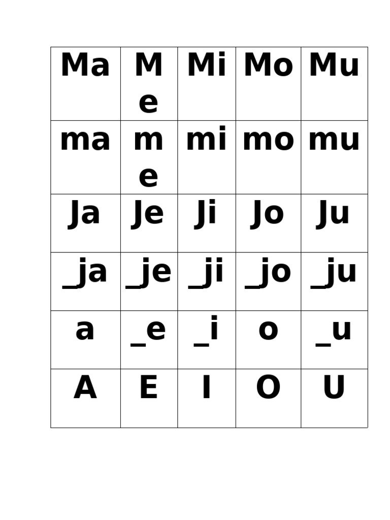 Letras Alonso | PDF