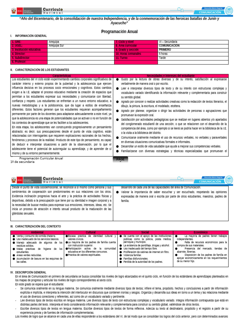 1 - Programación Anual-Primero - CNEB | PDF | Evaluación | Aprendizaje