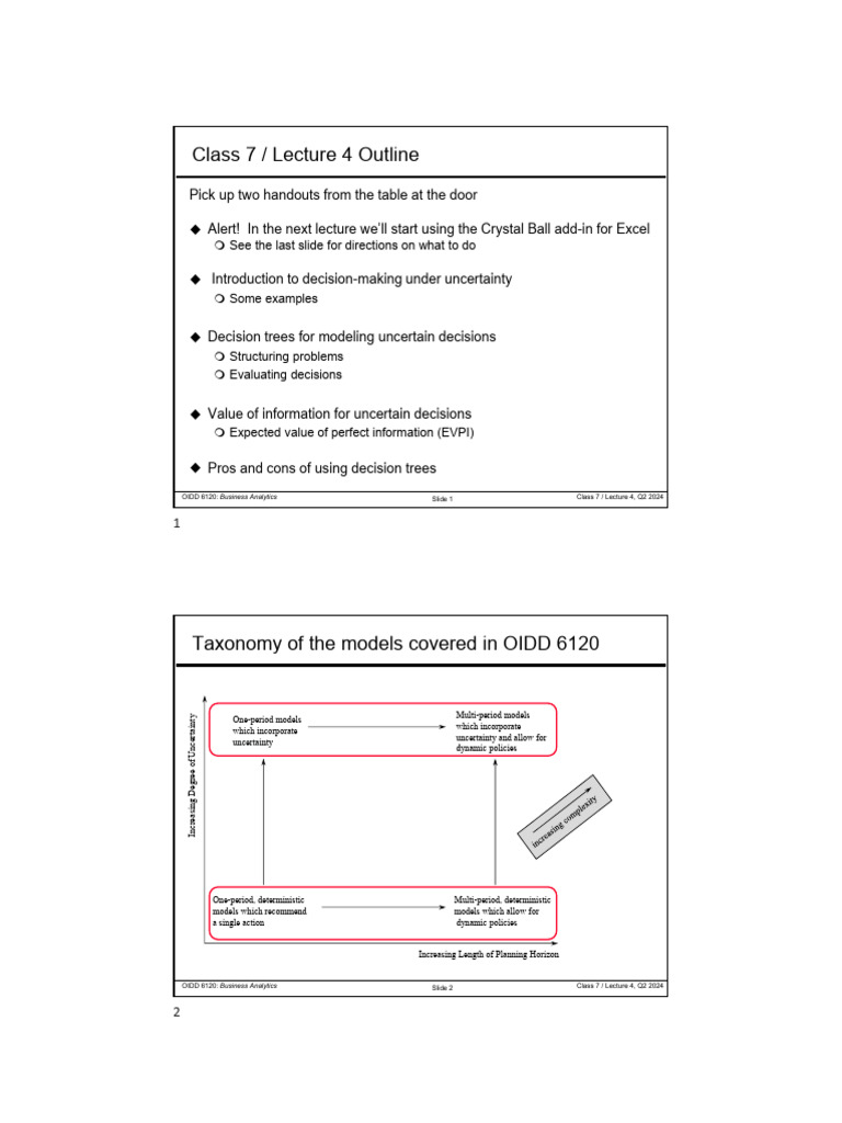 OIDD 6120 Q2 2024 Class 07 Lect 04 | PDF | Applied Mathematics