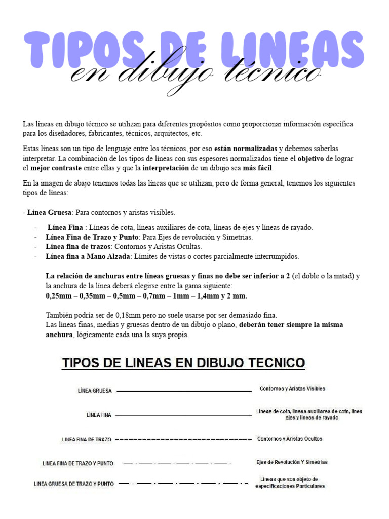Tipos de Lineas | PDF