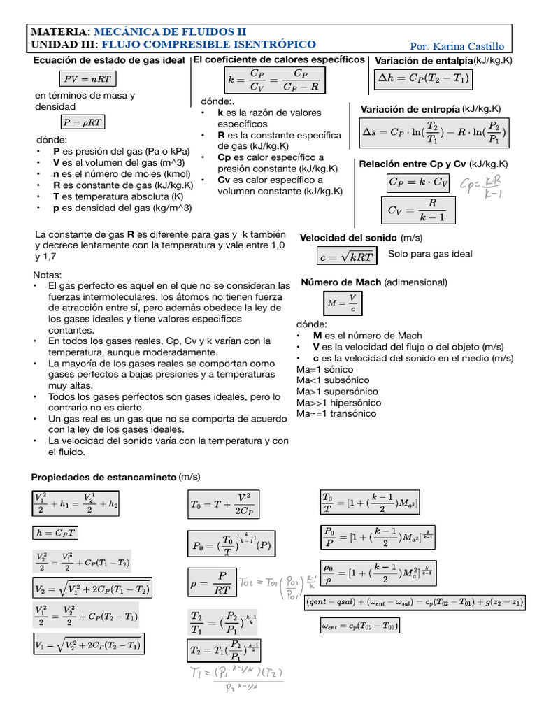 Mecaflu II | PDF | Gases | Boquilla