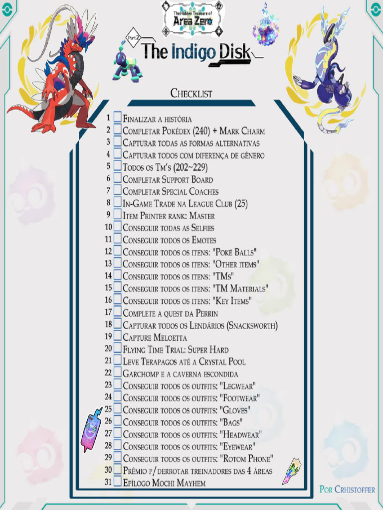 9c - Pokémon Scarlet & Violet Checklist | PDF