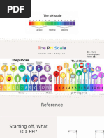 PH Scale Infographic | PDF