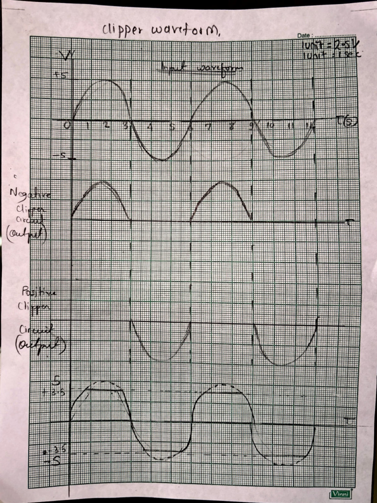 Clippers and Clamper Circuit Diagram | PDF