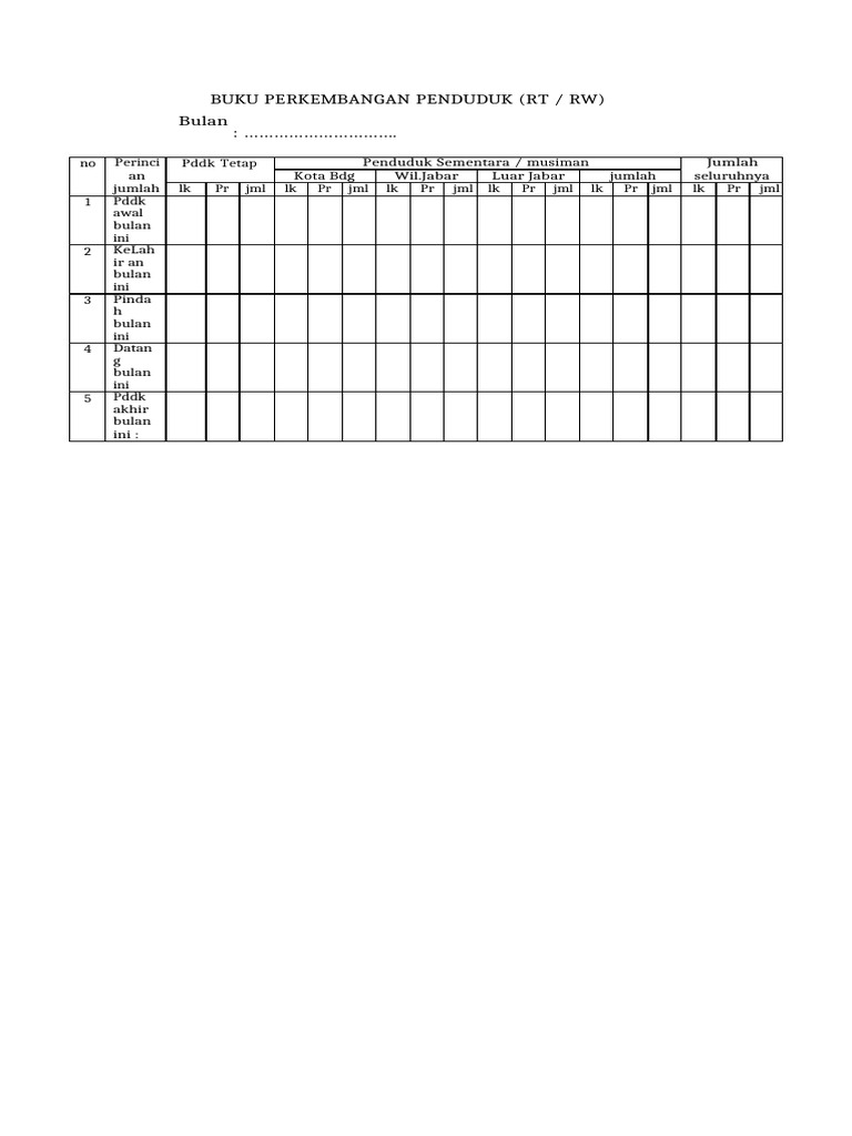 Buku Perkembangan Penduduk | PDF