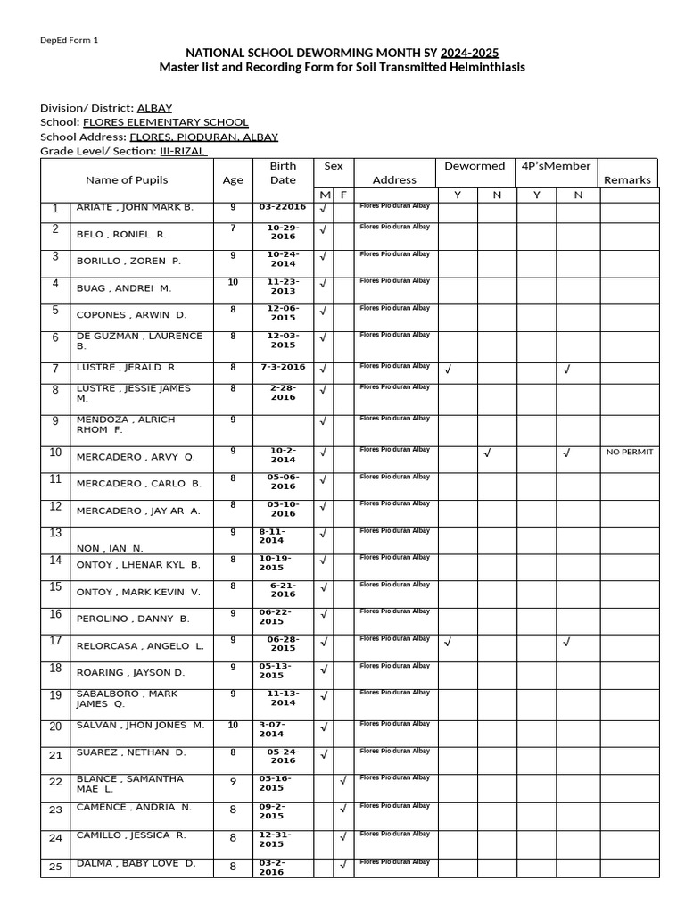 Deworming Masterlist 2024 2025 | PDF