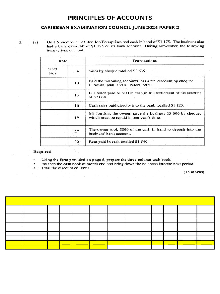 Csec Poa May 2024 Paper 2 - Solved | PDF | Dividend | Preferred Stock