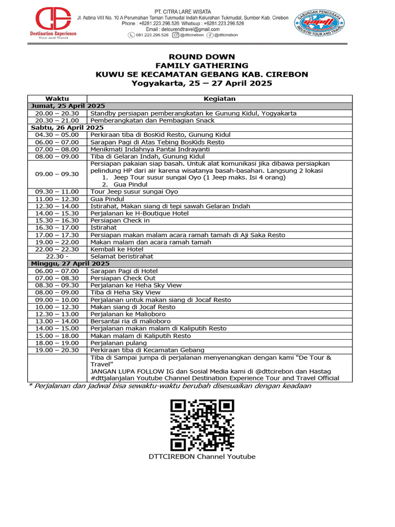 Round Down - Kuwu Se-Kecamatan Gebang | PDF