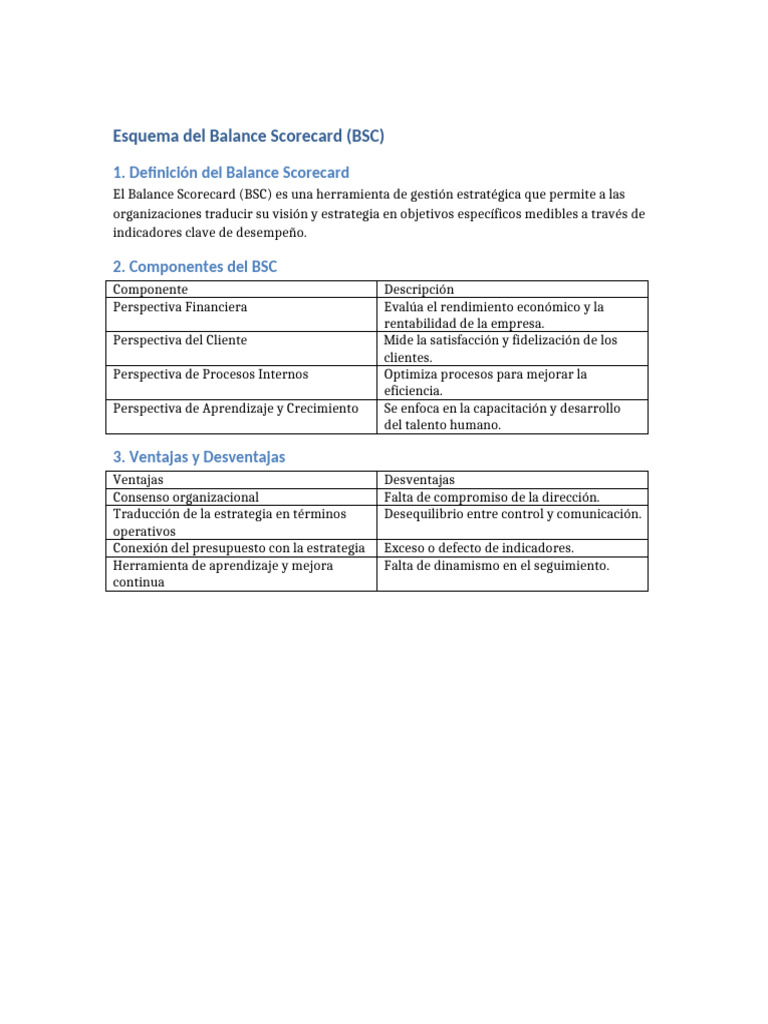 Esquema Balance Scorecard | PDF