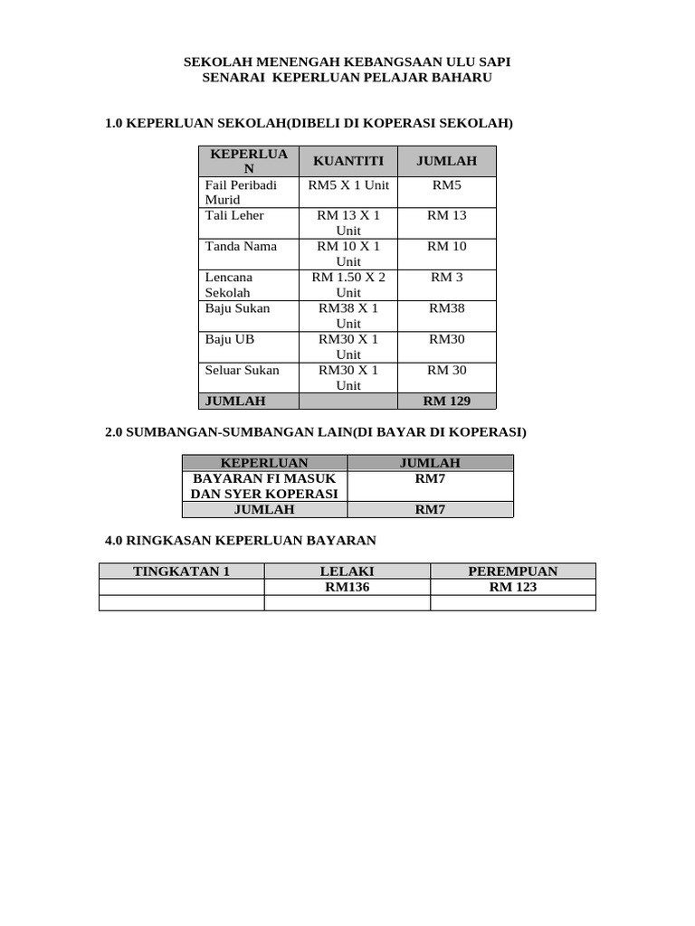 Senarai Keperluan Pelajar Baharu | PDF
