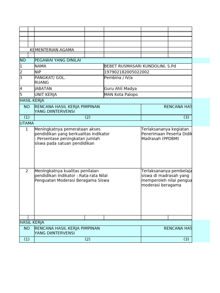 CONTOH SKP+bukti Dukung | PDF