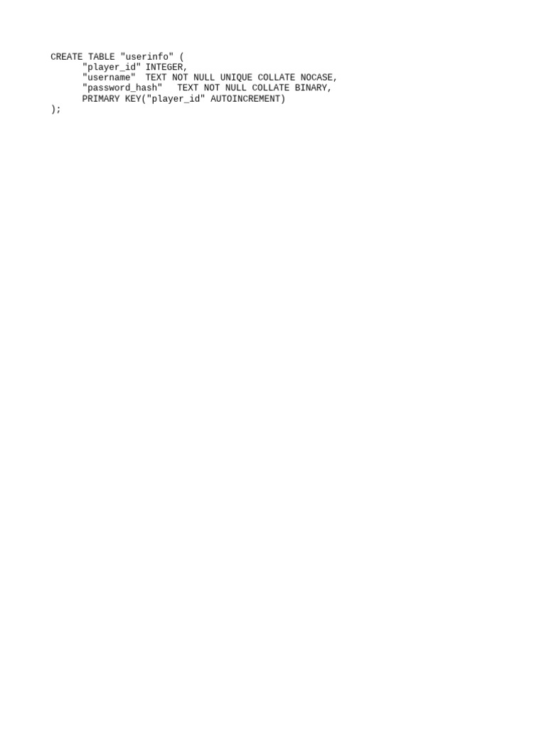 User Info | PDF