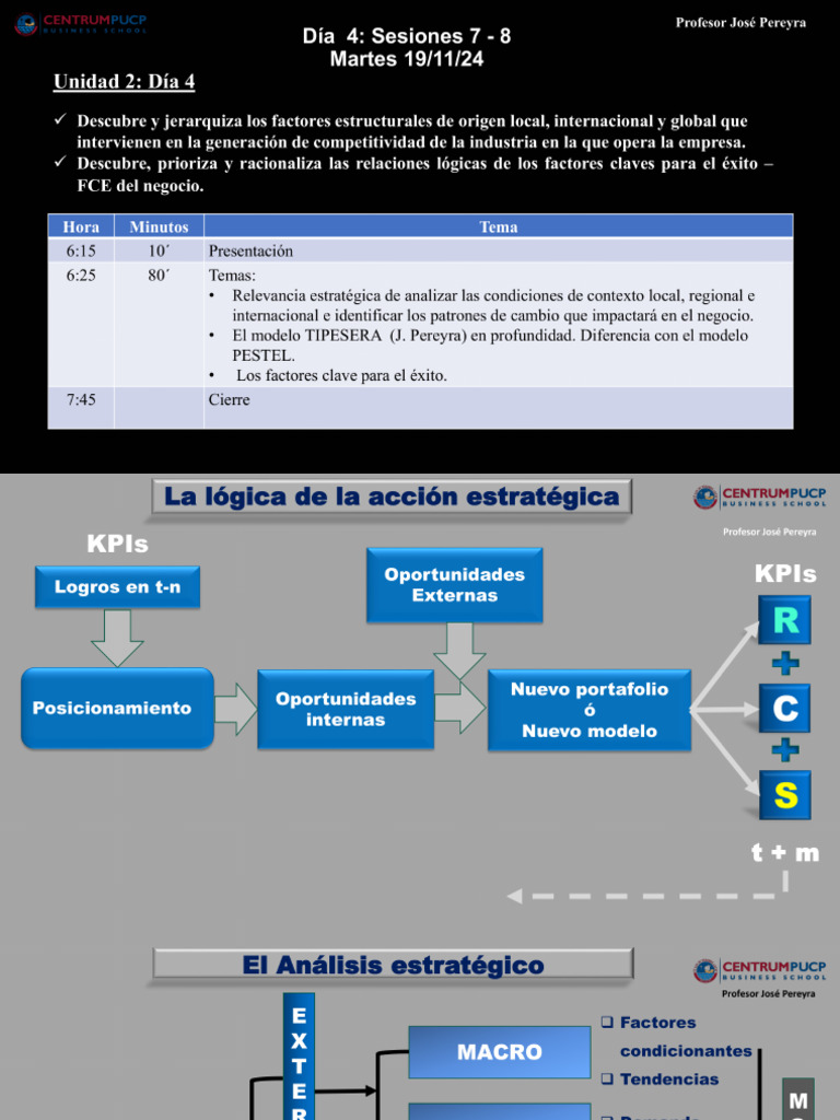 Día 4 - Ses 7-8 191124 ALF | PDF