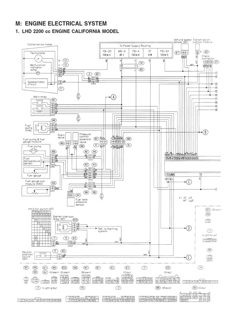 Suzuki Alto Wiring Diagrams Overview | PDF