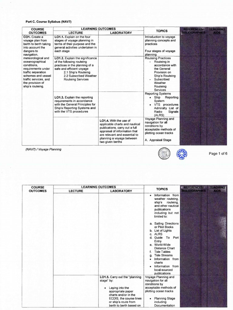 JCMA 01 2024 - BSMT - Part C Nav7 | PDF