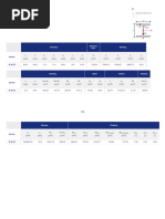 NPB Steel Sections | PDF | Structural Engineering