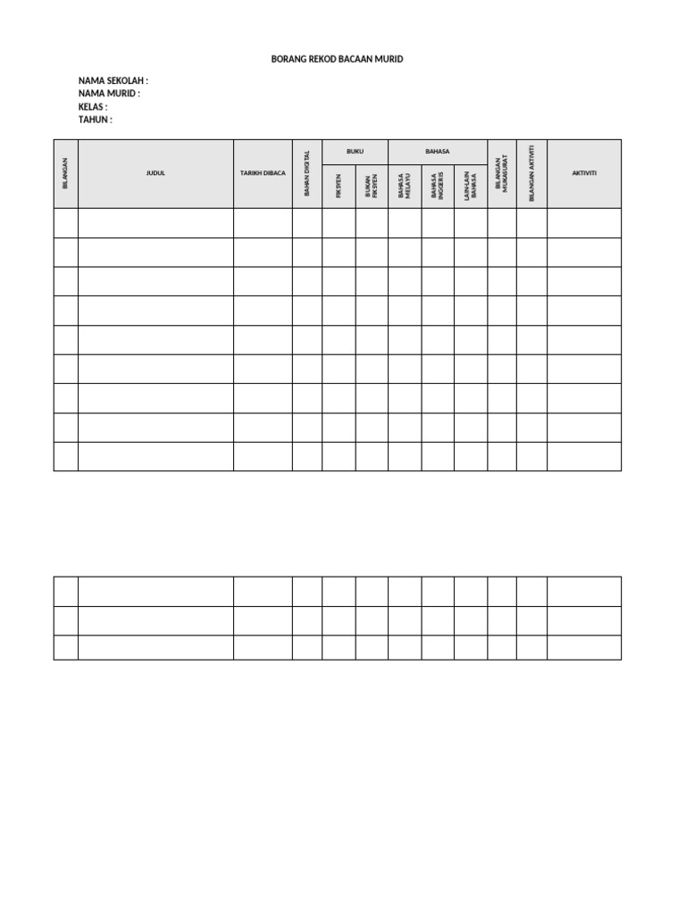 BORANG REKOD ENILAM | PDF