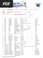 NSO FOD Contact Details and Offices | PDF