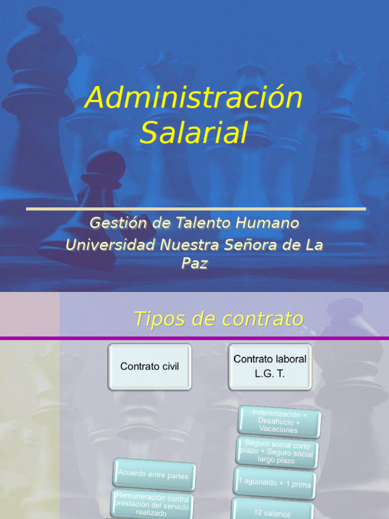 Presentación Adm Salarial UNSLP 2019 | PDF | Economias
