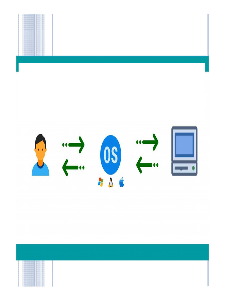 Lec5 OS Structures 2024 | PDF