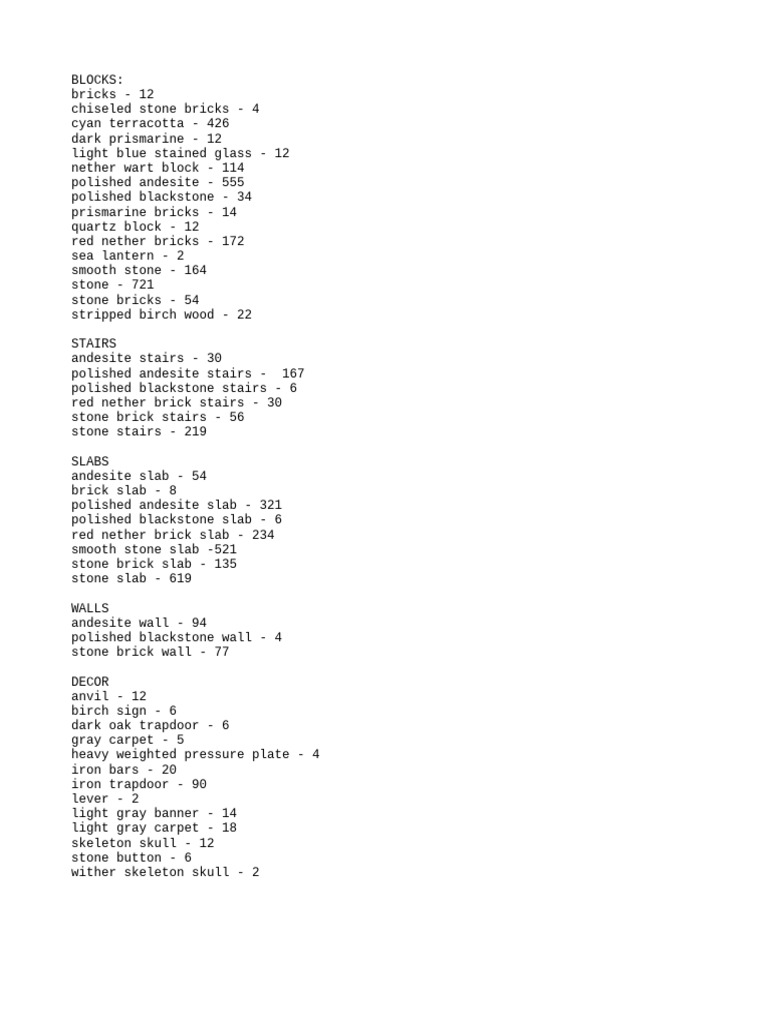 SW Acclamator 1-10 Material List | PDF