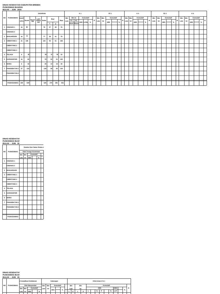 PWS KIA Form 1 2024 KOSONG | PDF