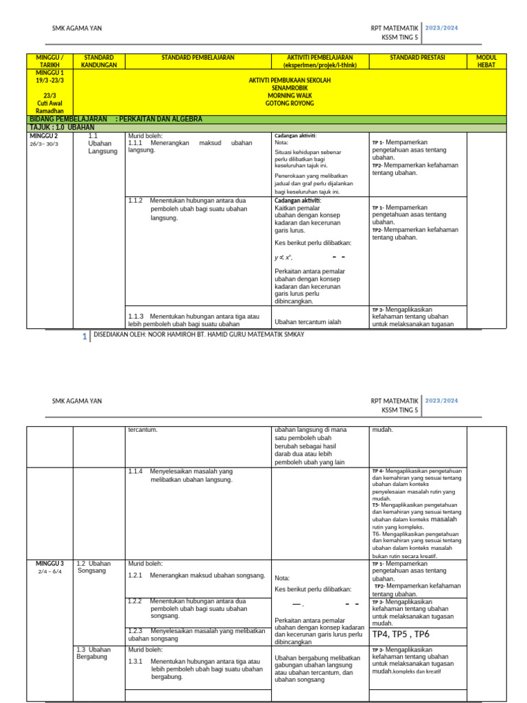 RPT MM KSSM F5 2023 | PDF