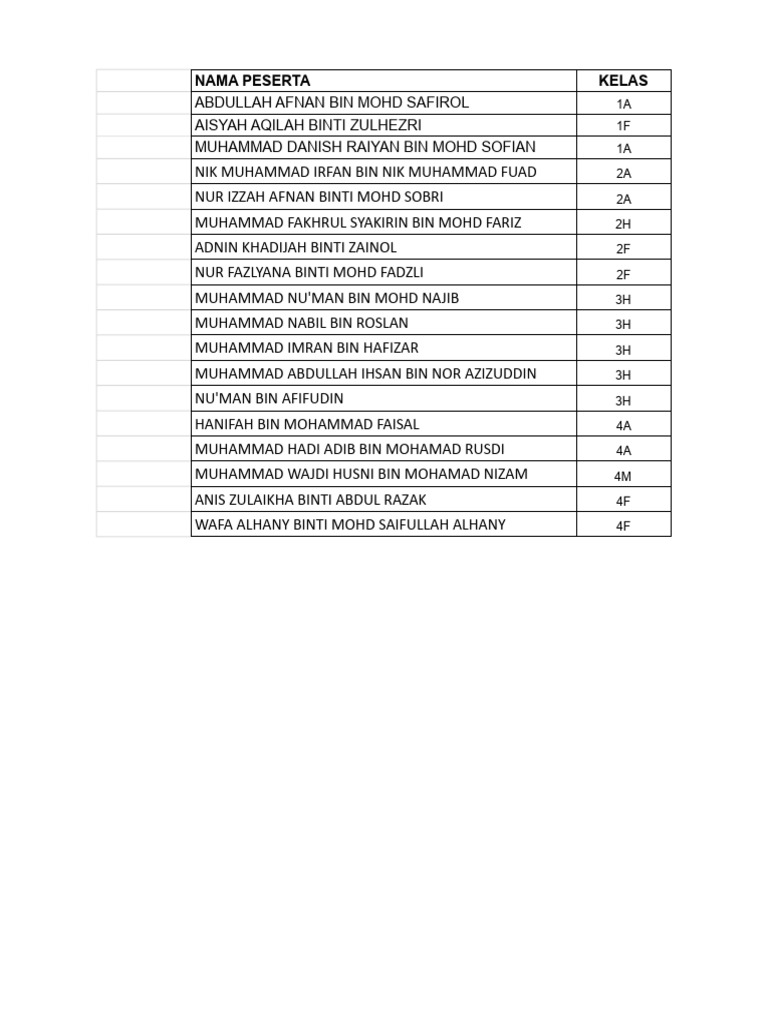 Kangaroo Math - Sheet2 | PDF