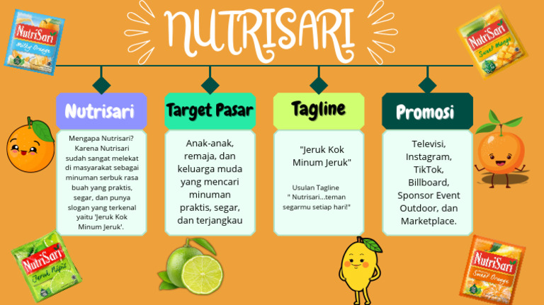 Tugas Komunikasi Bisnis - Kelompok 5 (Aisha, Annisa, Septi, Desi, Siti Zubaedah | PDF